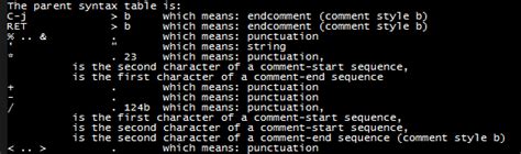 How To Configure Emacs To Properly Comment Code In Php Mode Stack