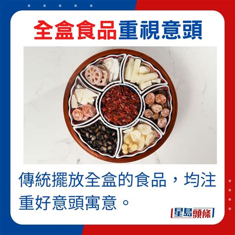 傳統新年全盒意頭寓意必放食品大解構！格子要單數？八甜必不可少？1食品寓意搲銀搵錢 附八甜糖水食譜｜食材知識 星島日報