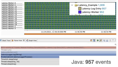 Flight Recorder Examining Java And Kotlin Ap