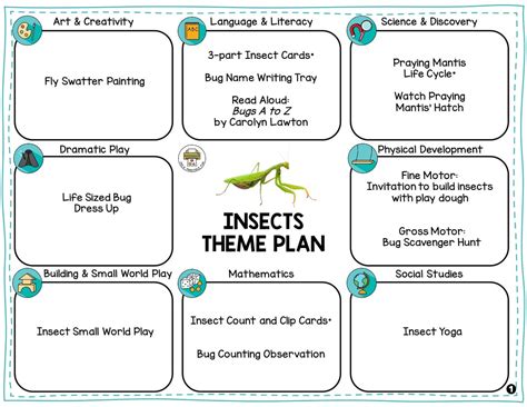 Preschool Lesson Plans Insects At William Stork Blog