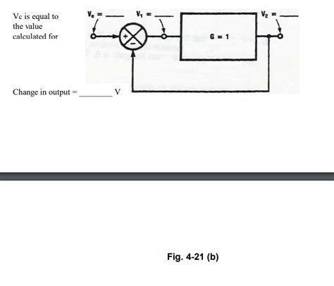 Solved It Is Found That The Open Loop Gain Of A Speed