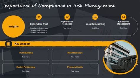 Key Compliance Indicators For Risk Management Success Ppt Powerpoint At