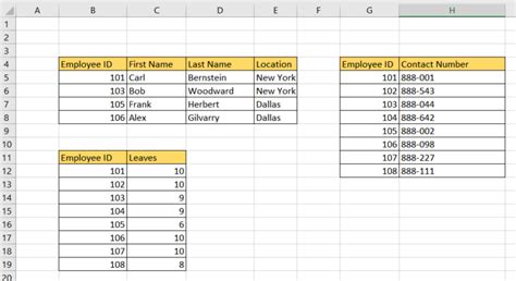 How To Create A Data Model In Excel Sheetaki