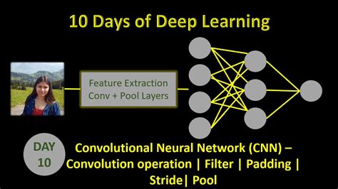 Day 10 Convolutional Neural Network Convolution Operation Filter