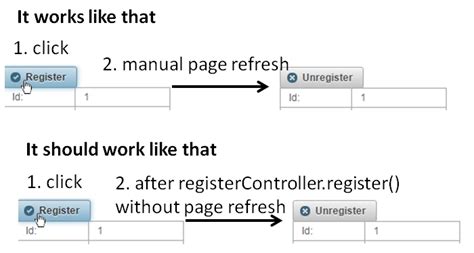 Jsf Pcommandbutton Show Other Button After This Button Clicked
