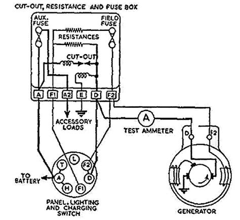 Generator Ignition Switch Wiring Diagram Wiring Flow Schema