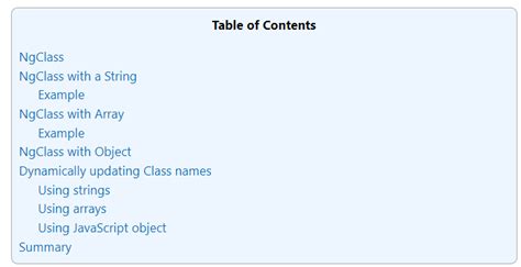 Angular Ngclass Directive