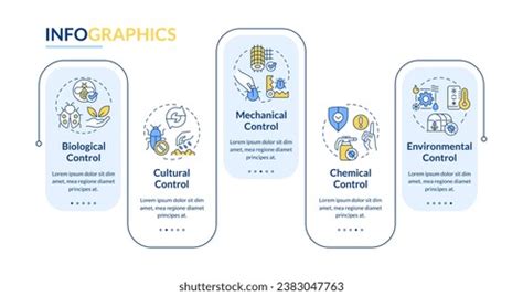 Pest Practices Data Images Stock Photos D Objects Vectors Shutterstock