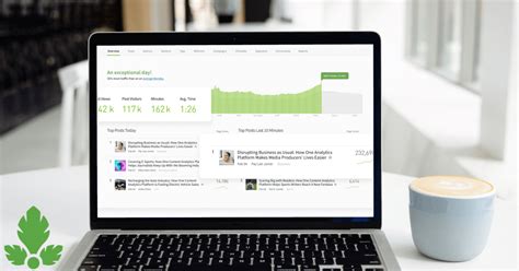 How To Level Up Your Content Strategy In The Parsely Dashboard Parsely