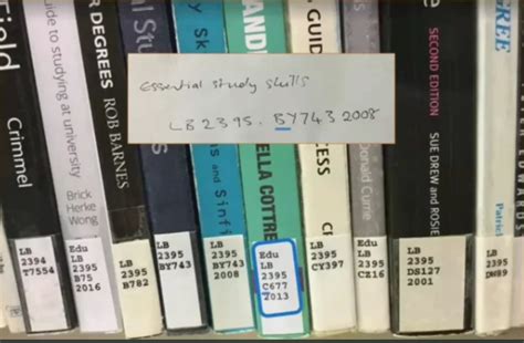 Finding Books And Articles Library Self Help Guide Libguides At University Of Otago