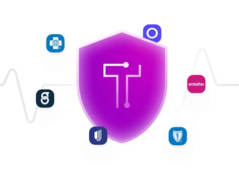 Custom Ichra Plans And Administration For Employers Thatch