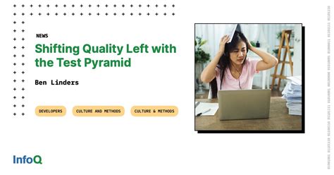 Shifting Quality Left With The Test Pyramid Infoq