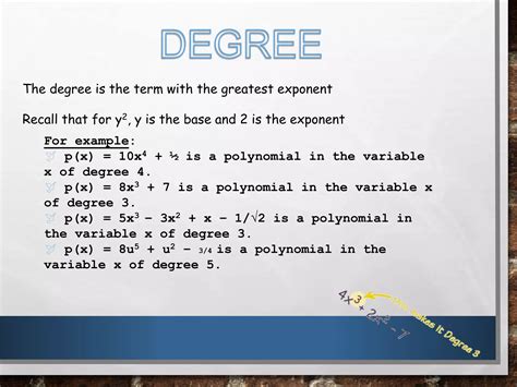 Polynomials Of Class Th PPTX