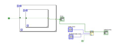 Solved Question About Array Ni Community