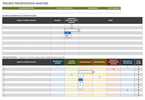 Six Sigma Prioritization Matrix Template
