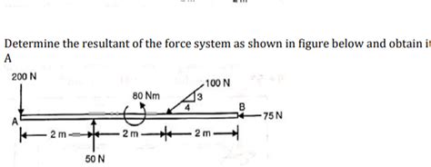 Determine The Resultant Of The Force System As Shown In Figure Below And