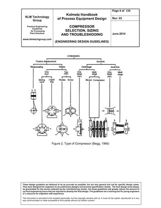 Compressor Systems Selection Sizing And Troubleshooting PDF