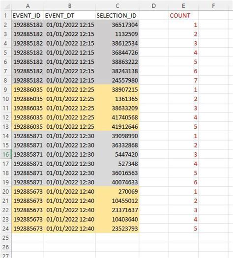 Add A Count Number In Relation To Column Microsoft Community Hub