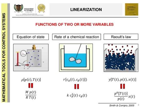Linearization Of Functions Of Two Or More Variables And Thermal Process