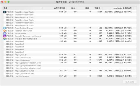 Chrome 浏览器垃圾回收机制与内存泄漏分析 知乎