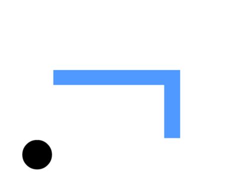 GRC Midterm Flashcards Quizlet