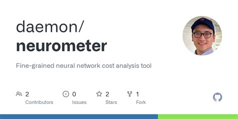 Neurometer Measure Conv2d Py At Master Daemon Neurometer GitHub