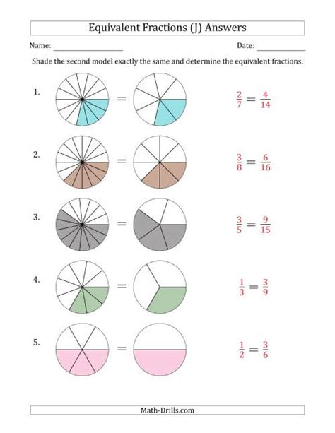 Multiplying Fractions Using Models Worksheet Proworksheet