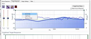 ADAU SigmaStudio REW Auto EQ Q A SigmaDSP Processors SigmaStudio Dev Tool