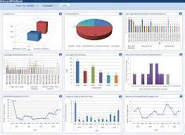 Best Dashboards Images On Pinterest Dashboards Info Graphics And Infographic