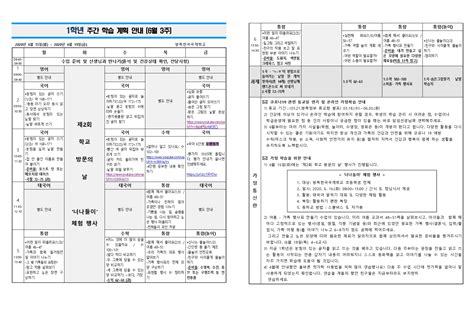 6월 3주 초등 주간학습 계획 방콕한국국제학교