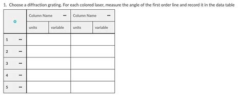 Solved Choose A Diffraction Grating For Each Colored Chegg