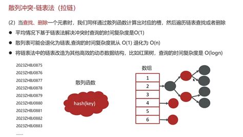 java面试篇常见的集合底层原理