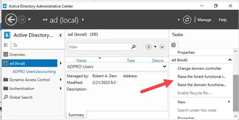 Active Directory Administrative Center Active Directory Pro
