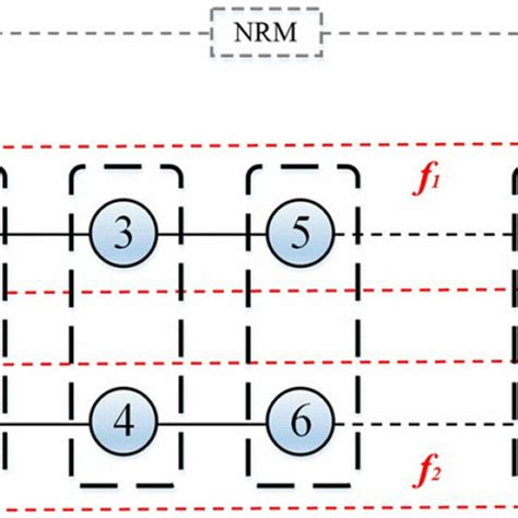 Second Order Dual Band Dual Mode Tm Mode Dr Filter In Aligned Io