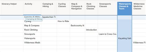How To Build Nested Isblank Or Not Isblank Formula — Smartsheet Community