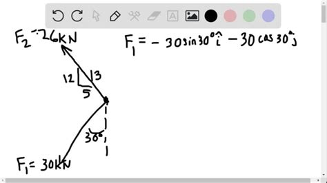 Express 𝐅1 and 𝐅2 as Cartesian vectors Numerade