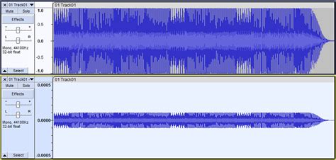 General Question On Dynamic Range And Music Audio Science Review Asr Forum