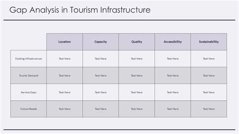 Spatial Tourism Planning Ppt Graphics Acp Ppt Template