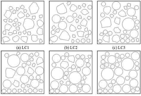 Random Aggregate Models Considering Different Aggregate Shapes With The Download Scientific