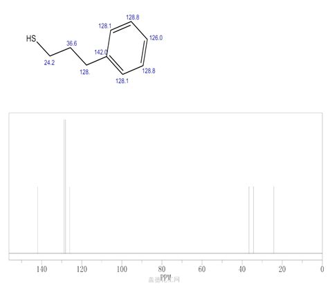 3 Phenyl 1 Propanethiol 24734 68 7 Wiki