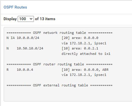 FRR OSPF Not Routing Via IPSec VTI Netgate Forum