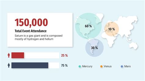 세계 지도 인포그래픽 프리미엄 벡터
