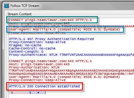 How To Block Remote Access Clients Block Header Field Remote Access User Agent User Agent