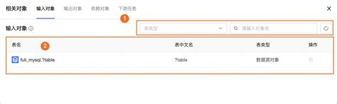 查看及管理集成任务相关对象智能数据建设与治理 Dataphindataphin 阿里云帮助中心