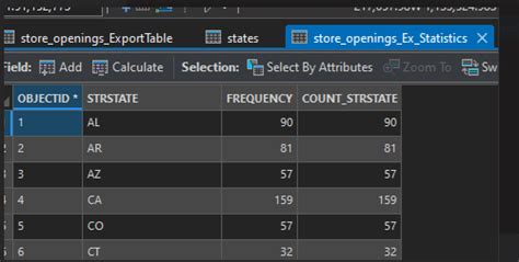Stuck On This Assignment For Days Rarcgis