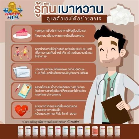 🍦 เบาหวาน หวานซ่อนร้าย ทำลายชีวิต 🍨 🍯1 ใน 5 โรคยอดฮิต ของคนไทย ที่อยู่ในกลุ่มโรค Ncds หรือ