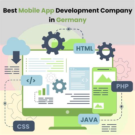 Mobileappdevelopment Germany Echoinnovateit Mobileappdevelopment