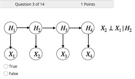 Solved 10 Ioio Figure 1 Bayes Ball Rules For Determining