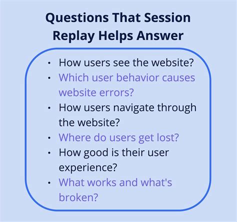 What Is Session Replay Use Cases And Benefits Guide Mouseflow