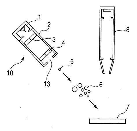 Time Of Flight Secondary Ion Mass Spectroscopy Patented Technology